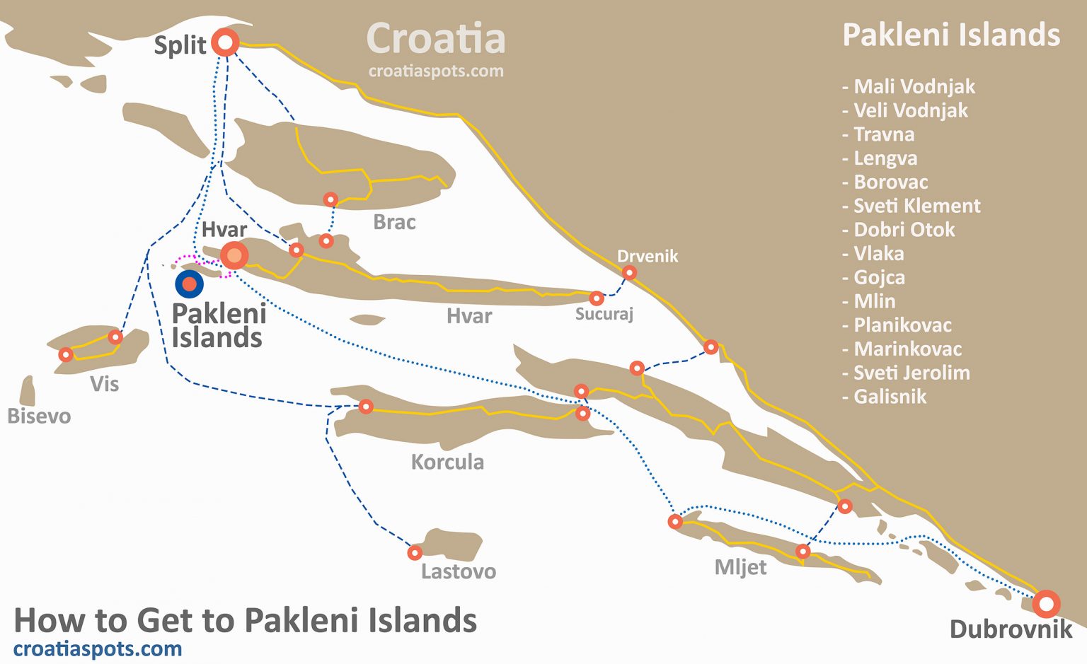 Pakleni Islands (Hvar) - CroatiaSpots